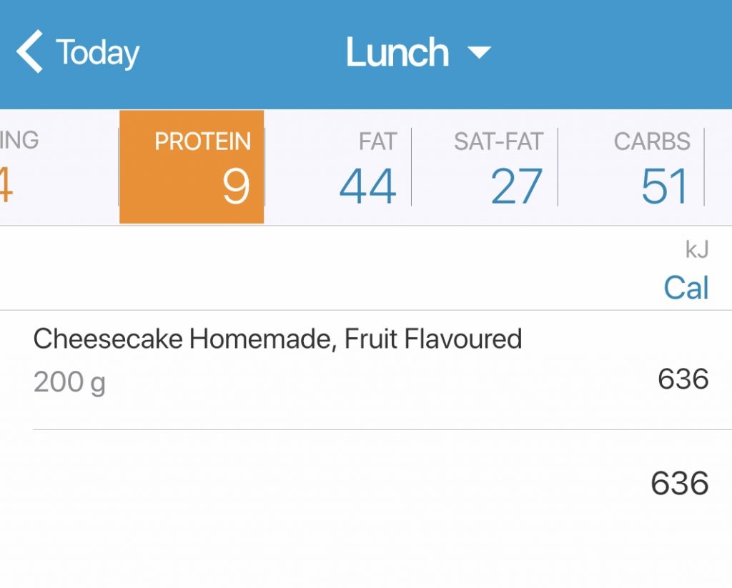 How To Count Calories When Eating Out - Coach Jodie